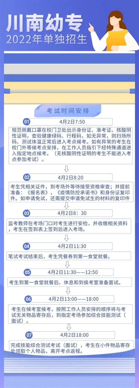 2022年川南幼儿师范高等专科学校单独招生考试的公告技校招生