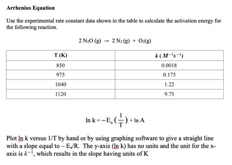 Solved Arrhenius Equation Use The Experimental Rate Constant
