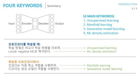 chapter 14 autoencoder pptx web development internet