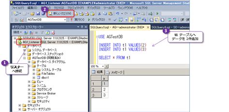 Sql Server 2012 自習書シリーズ 新機能編 No2 Alwayson による可用性の向上 Html 版 Sqlquality