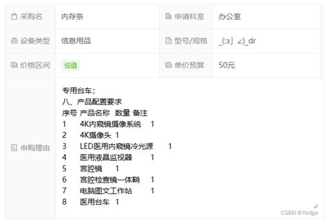 Vue2自定义指令，使得＜textarea＞一次性显示所有文字内容vue2 Textarea Csdn博客