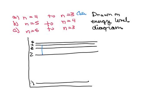 ⏩solved using vertical lines indicate the transitions from exercise