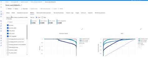 Github Shubrachowdhuryazureautoml