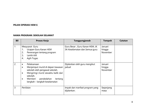Perancangan Strategik Sjkt Dato 2020 2024docx
