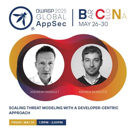 Owaspglobalappsec Threatmodeling Appsec Securedevelopment Secureflag