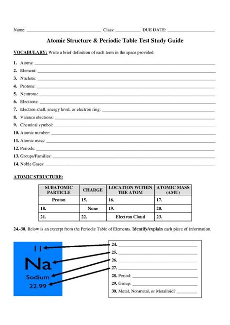 Pdf Printable Periodic Table 195467 Atomic Structure Periodic Table