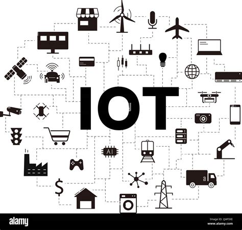 Iot Icons Set Concept Of Future Stock Vector Image And Art Alamy