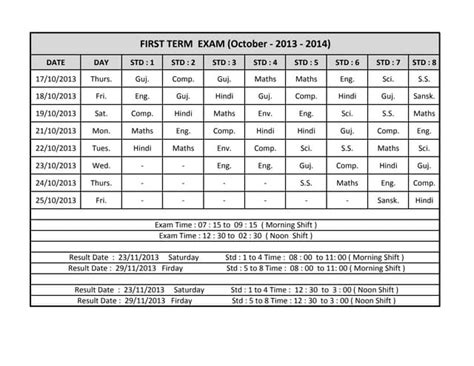 First Term Exam Time Table 2013 14 Ppt
