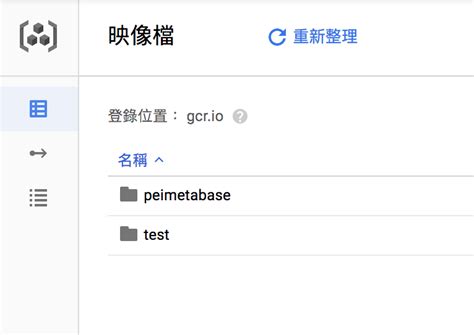 Metabase Docker Container 的安裝操作及 Gcp 的部署 By Pei Lee Medium