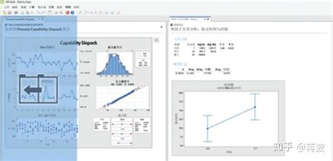 初识minitab软件 知乎