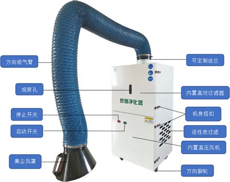 洗地机工业吸尘器工业吸尘设备工业吸尘器厂家工业用吸尘器全自动洗地机工业吸尘器价格防爆吸尘器工业吸尘器大全山东工业吸尘器洗地机