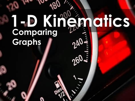 SOLUTION 08 1 D Kinematics Comparing Graphs Studypool