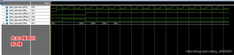 Verilog Hdl3层电梯设计三层电梯控制器verilog Csdn博客