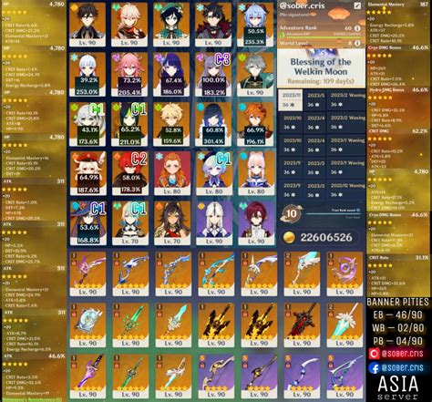 Endgame Genshin Impact Asia Server Account Video Gaming Gaming