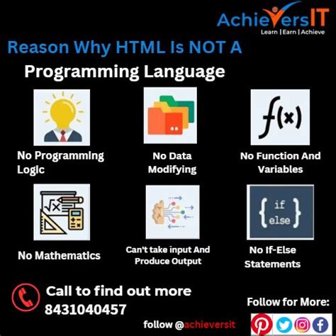 Achieversit Trainings On Linkedin Programming Coding Programmer