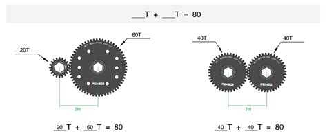 Advanced Gears Rev Robotics Documentation