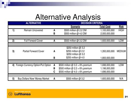 Ppt Group 4 Powerpoint Presentation Free Download Id338127