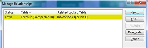 Data Model In Excel How To Create Data Model With Examples