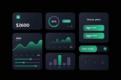 abhishek joshi on linkedin darkmode uitrend uidesign