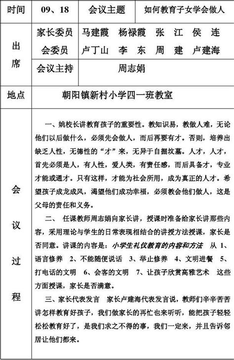 家长学校会议记录doc word文档在线阅读与下载 无忧文档
