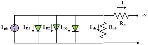 Electronics Free Full Text Accurate Photovoltaic Models Based On An Adaptive Opposition
