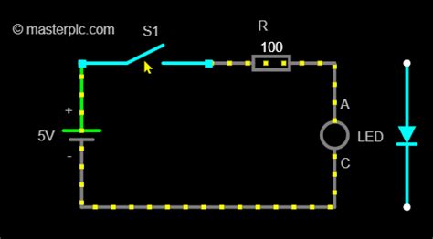Simbolo De Diodo Led