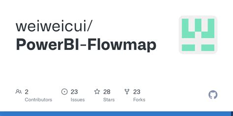 GitHub Weiweicui PowerBI Flowmap
