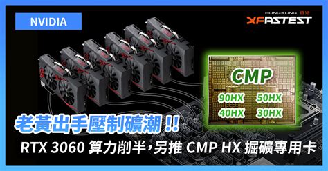老黃出招 Nvidia 大削 Rtx 3060 掘礦算力，並推出 Cmp Hx 掘礦顯示卡 Xfastest Hong Kong