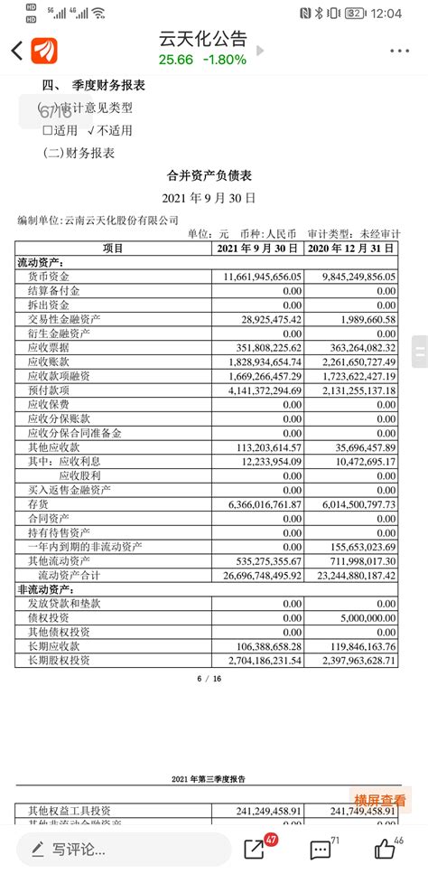 看到很多人基本面不懂基本面，技术面不懂技术面就敢大言不惭，我震惊了。更震惊的是竟财富号东方财富网