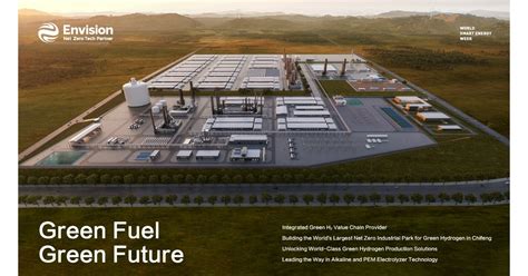 Envision Energy Showcased Pioneering Green Hydrogen Solutions At World