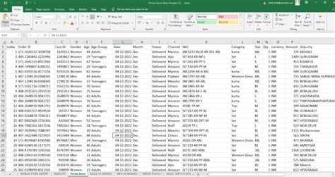 Dev Jain On Linkedin Excel Dataanalysis Automation Productivity Microsoftexcel