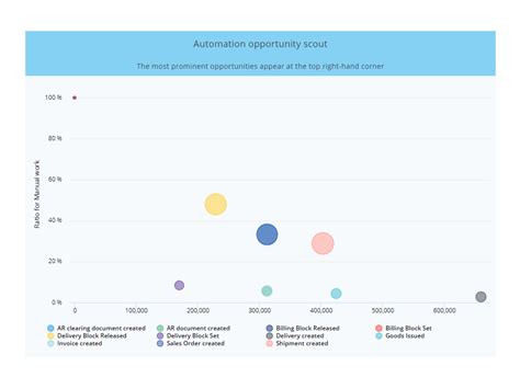 process mining qpr processanalyzer
