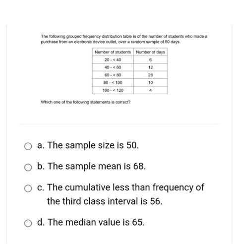 Solved The Following Grouped Frequency Distribution Table Is Chegg