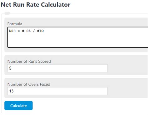 Net Run Rate Calculator Calculator Academy