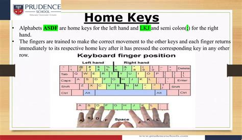 keyboarding and data entry pptx