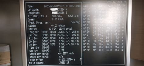 Gallery Repurposed Wifi Controller As Gps Based Ntp Server Hackaday Io