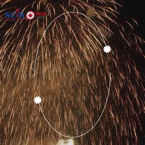 Azib Javed On Linkedin Happynewyear Immigrationcanada Newbeginnings