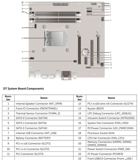 Acer Veriton X4665g Vs Dell OptiPlex 7010 DT Comparison