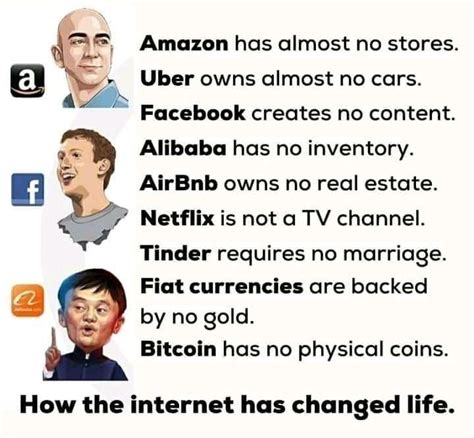 Arshad Mohammed Sayed Posted On Linkedin