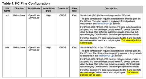 Add Pull Up Resistor To I2c Pins Element14 Community