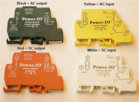 IO Modules I O And Din Rail I O For IAC OAC IDC And IOC