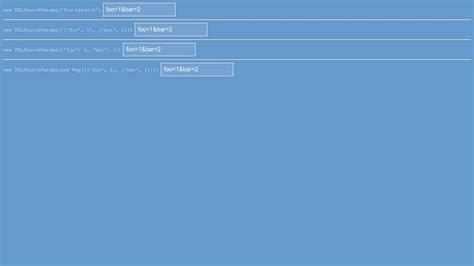Test Urlsearchparams