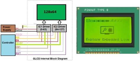 Interfacing X Graphical LCD With Arduino