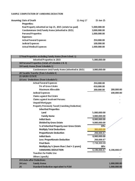 Vanishing Deduction Sample Computation Pdf Tax Deduction Estate Tax In The United States