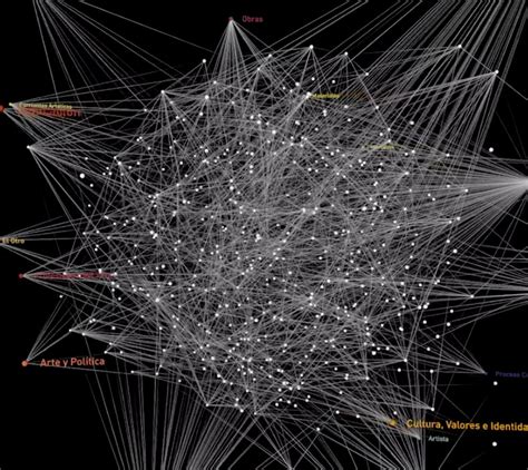 Vladimir Muhvich Harddiskmuseum