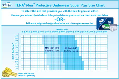 Health Products For You Tena Men Protective Underwear Chart Size Charts