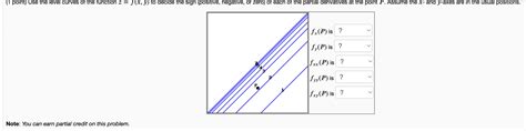 Solved 1 Point Use The Level Curves Of The Function