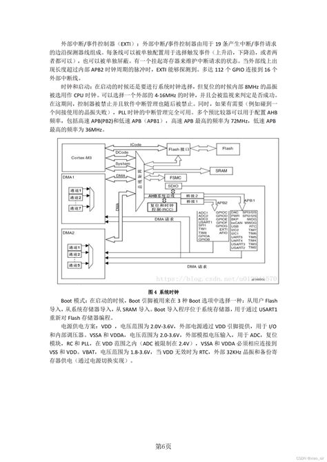 基于stm32的高精度频率计设计 proteus stm32f103 频率计 csdn博客