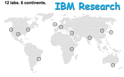 Five Year Forecast For IBM 2 12 13