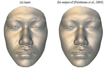 图像滤波image Filtering Csdn博客